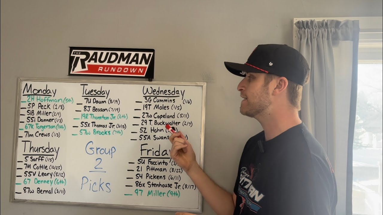 Chili Bowl Nationals Pool Pick Selection Show (Group 2 Picks) - YouTube