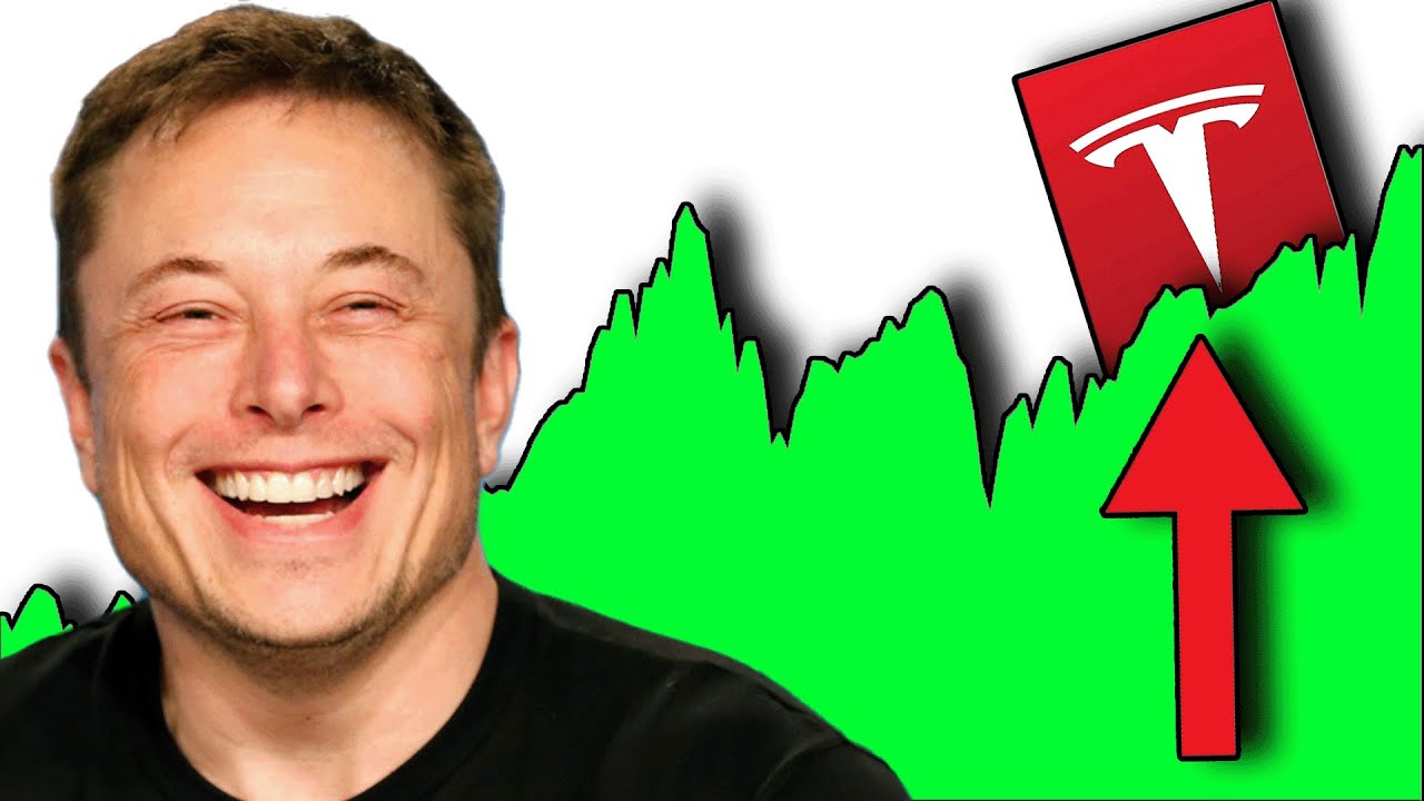 Tesla Stock Short Squeeze Incoming, - $TSLA Update - YouTube