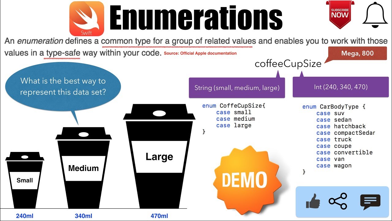 Swift Part 17 Enumerations Youtube 9950