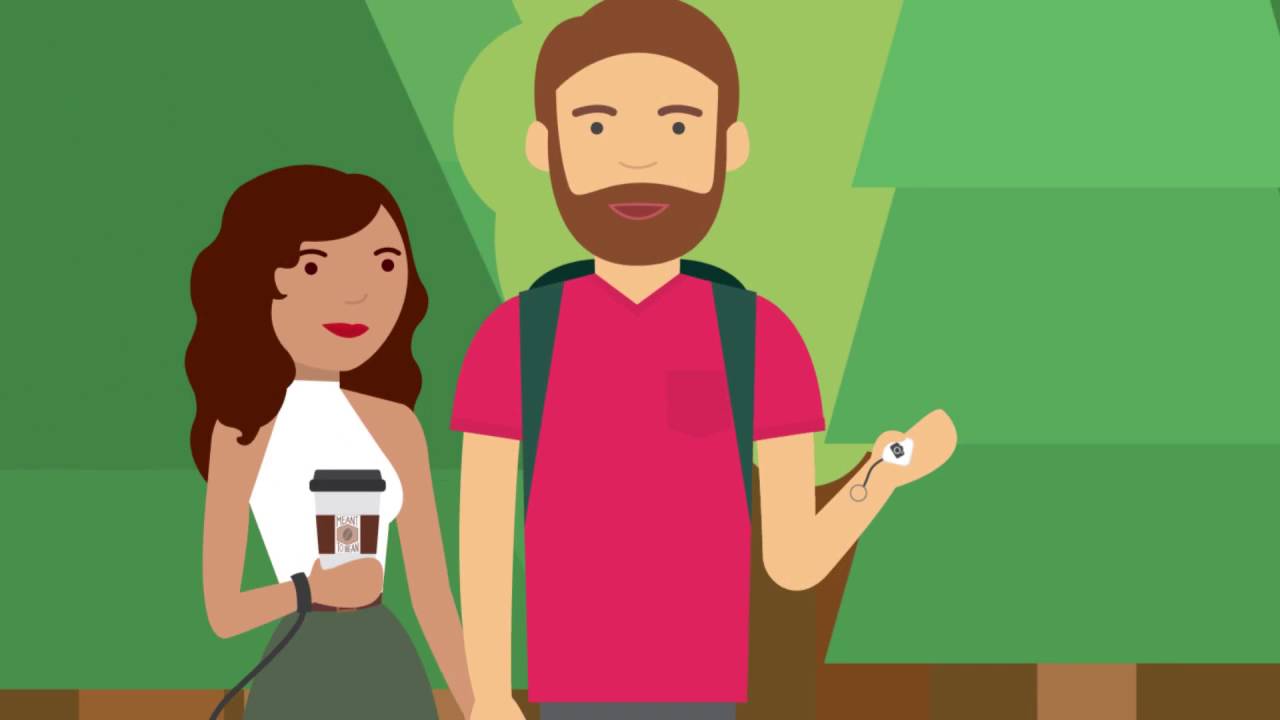 The Click helps build your brand - YouTube