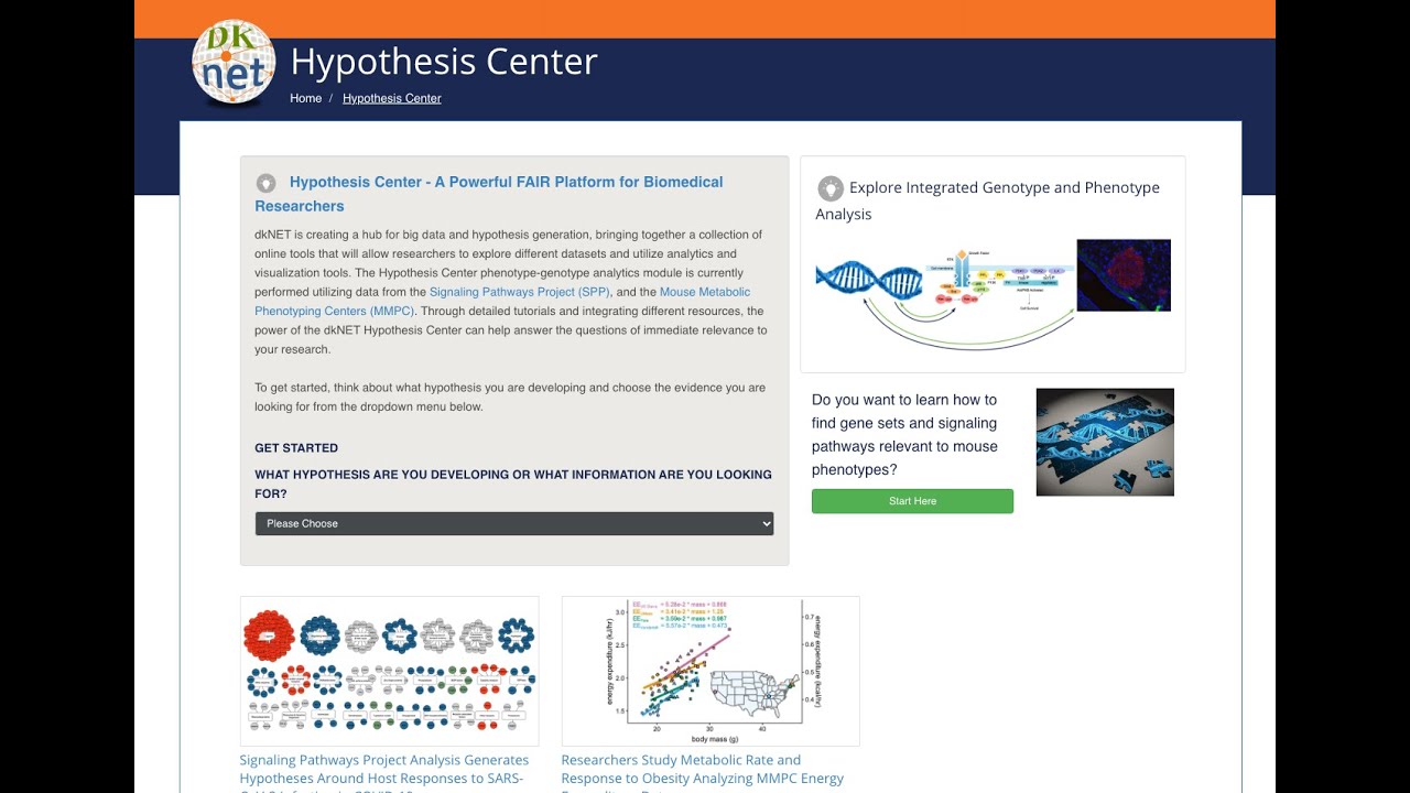 dkNET Hypothesis Center - How to combine online tools to answer ...