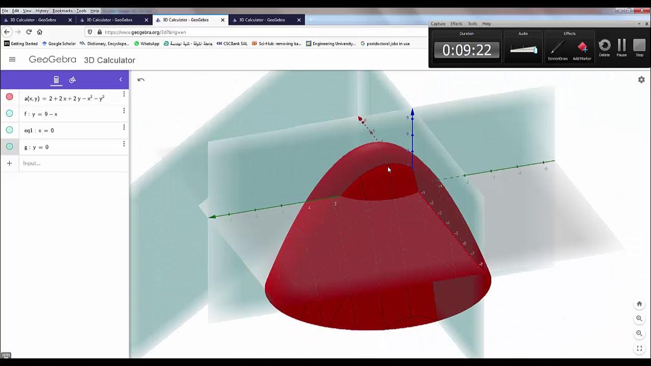Multivariable Functions Maximum And Minimum Valuespart 2 Youtube