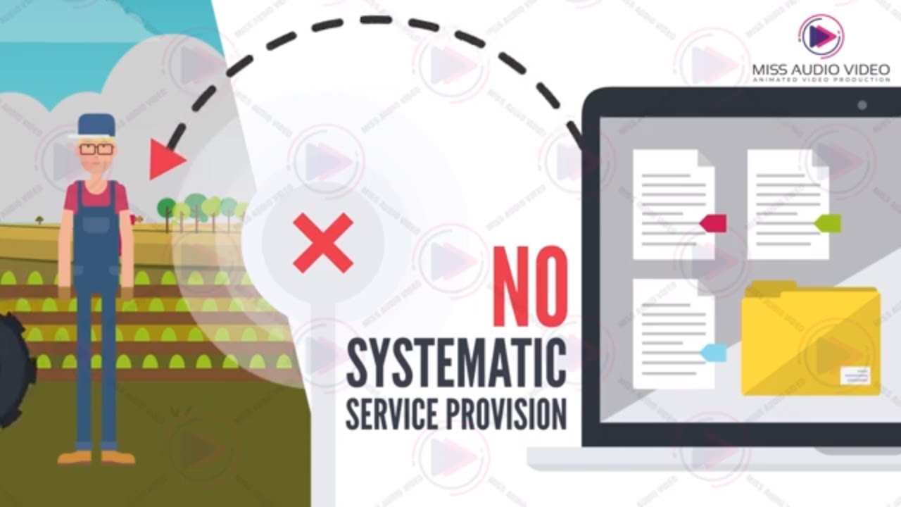 Data Collection and Analysis Software Animated Explainer Video - YouTube