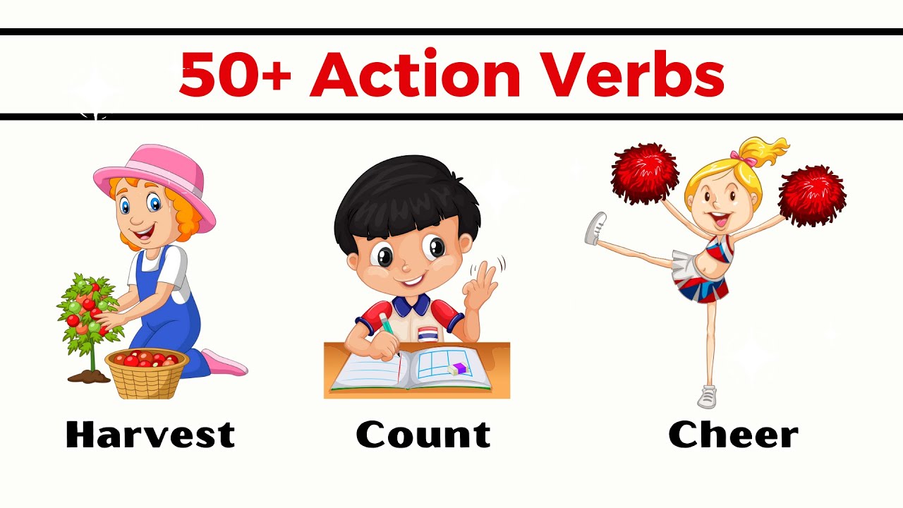 50 Opposites in Daily Life | English Listening and Speaking Practice ...