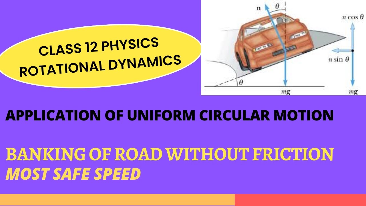 CLASS 12 PHYSICS- Vechicle On Banked Road without Friction||most safe ...
