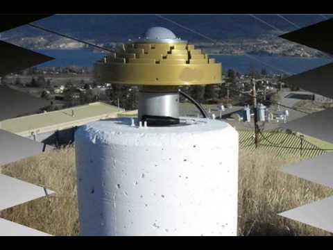 antenna base station,cb beam antenna,wireless antennas - YouTube