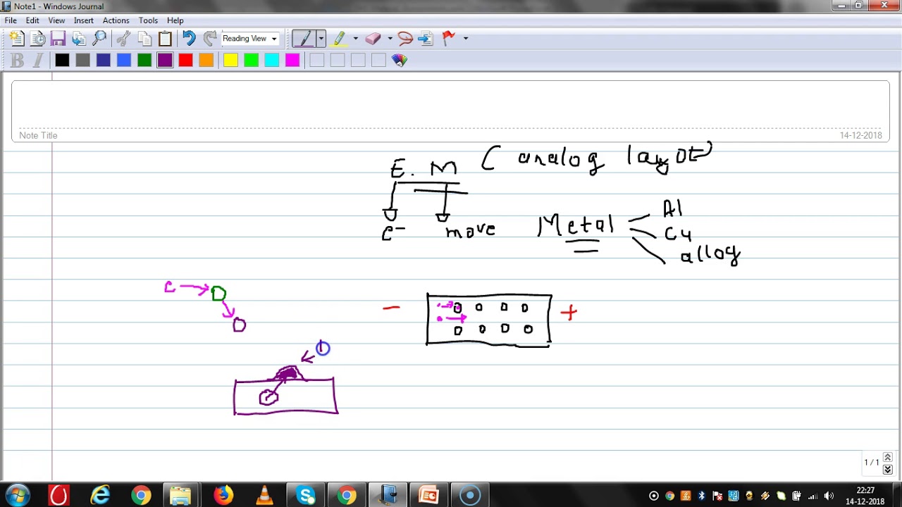 Electron Migration-Lecture 1 - YouTube