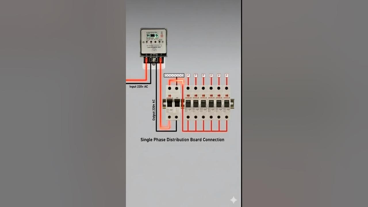 Single Phase DB Connection: Step-by-Step Guide 💡 - YouTube