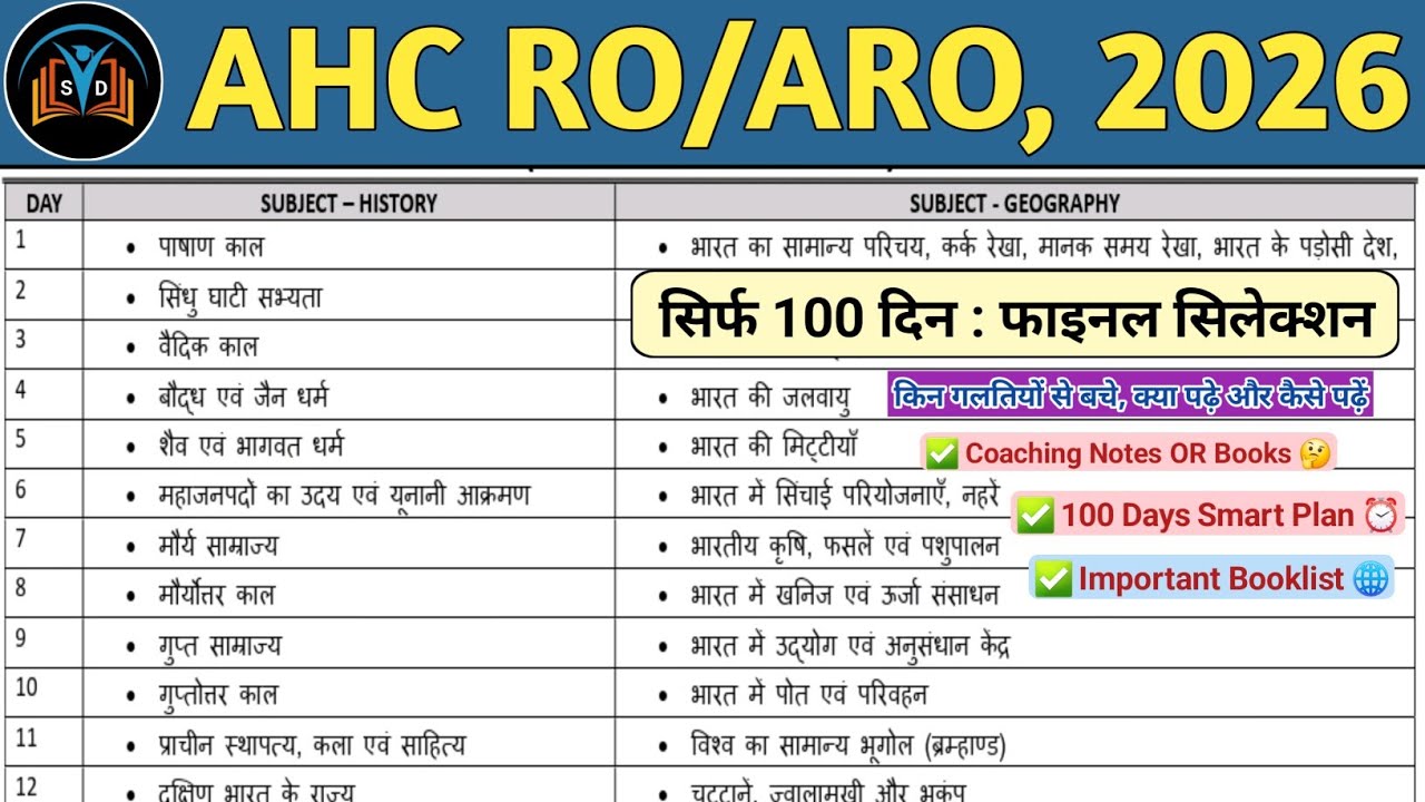 AHC RO, ARO NOTIFICATION 2026 | सिर्फ 100 दिन पढ़ें | Allahabad High ...