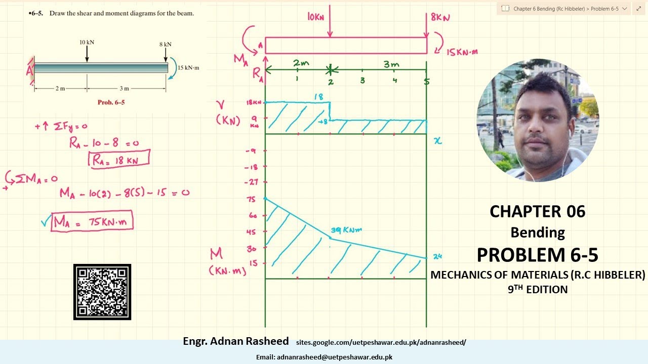 6-5 |Chapter 6| Bending | Mechanics of Material Rc Hibbeler| - YouTube