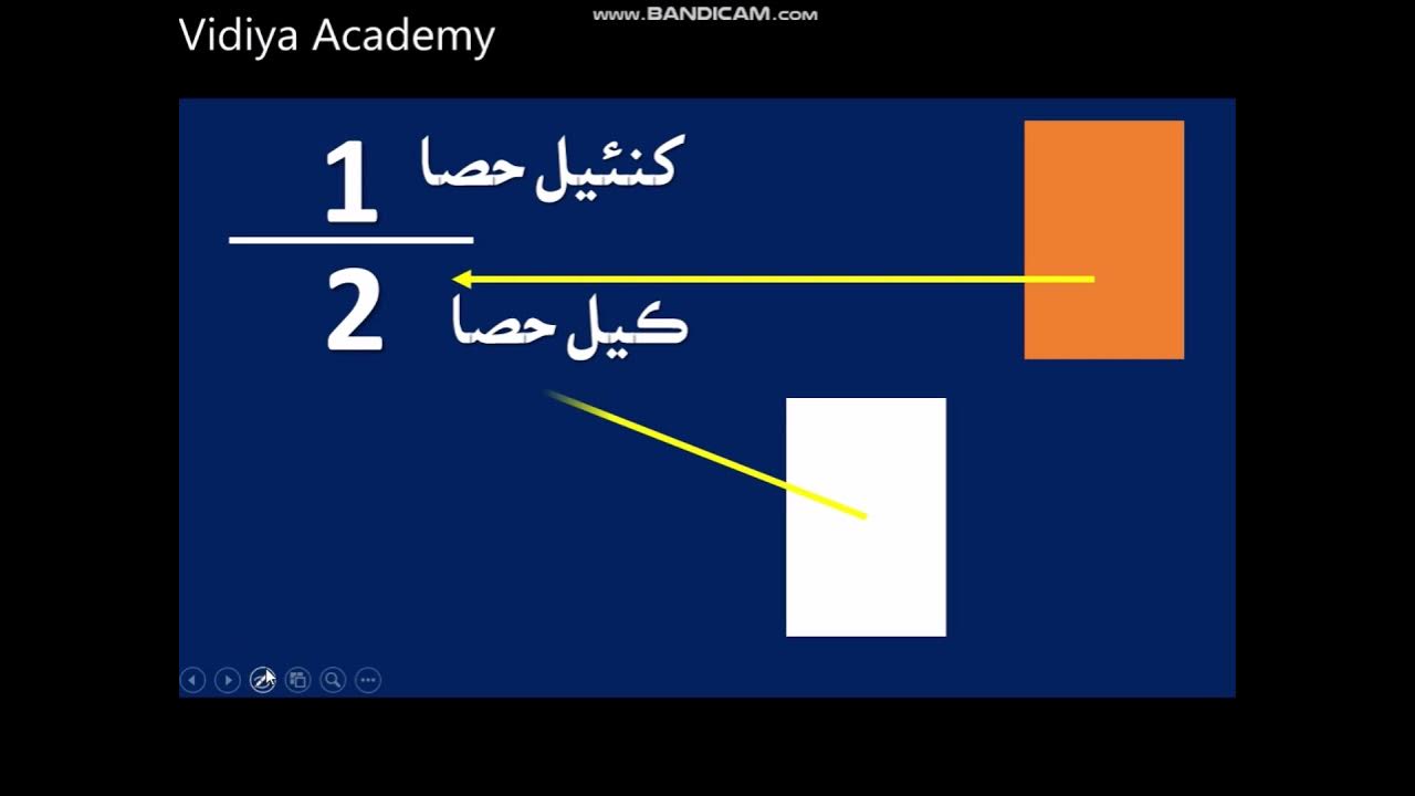 What Is FRACTION In Mathematics YouTube what-is-fraction-in-mathematics-youtube