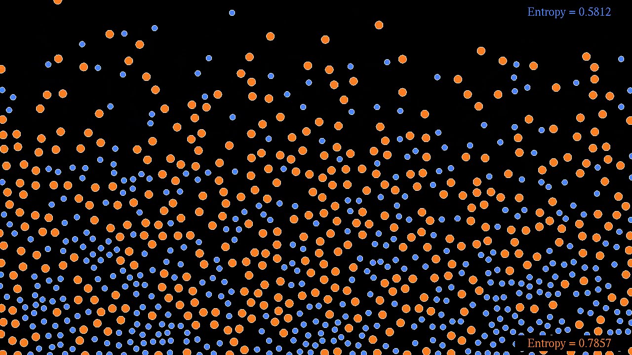 The Brazil Nut effect - YouTube