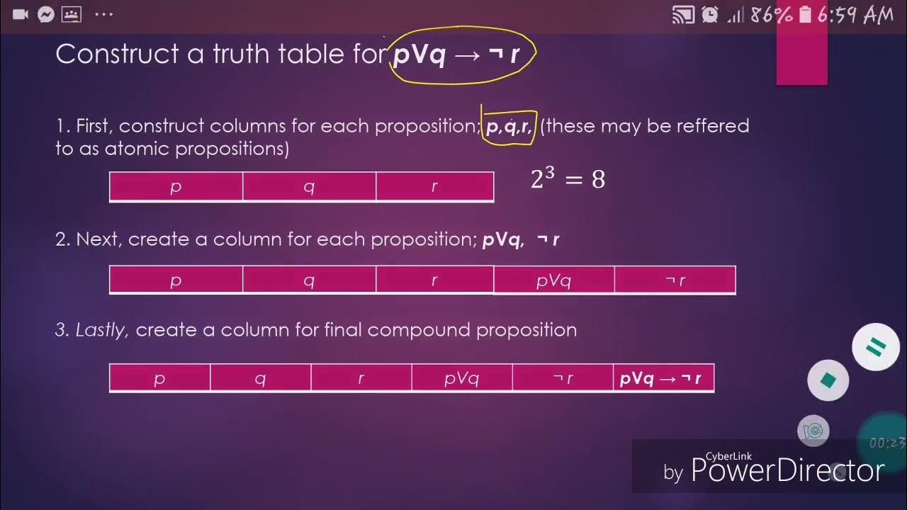 Constructing a Truth Table for Compound Propositions - YouTube