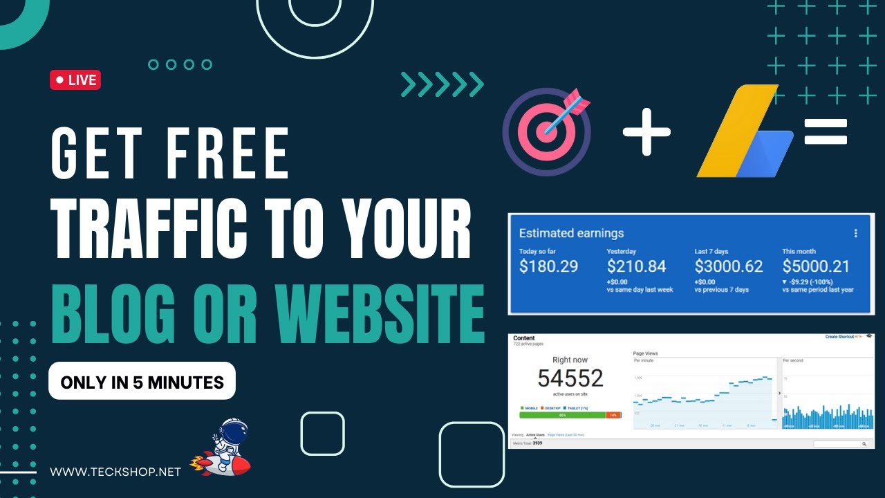 Free Traffic || Get free traffic to your website || how to get free ...