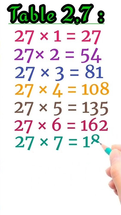table 27Maths Table 27| Table of Eleven| 27 Ka Pahada| Multiplication ...