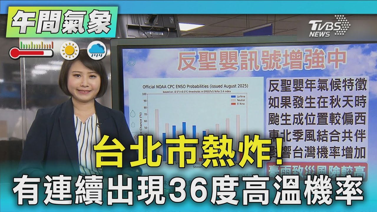天氣/台北市熱炸! 有連續出現36度高溫機率｜氣象主播 劉育瑄｜午間氣象｜TVBS新聞20250831 @TVBSNEWS01│TVBS新聞網