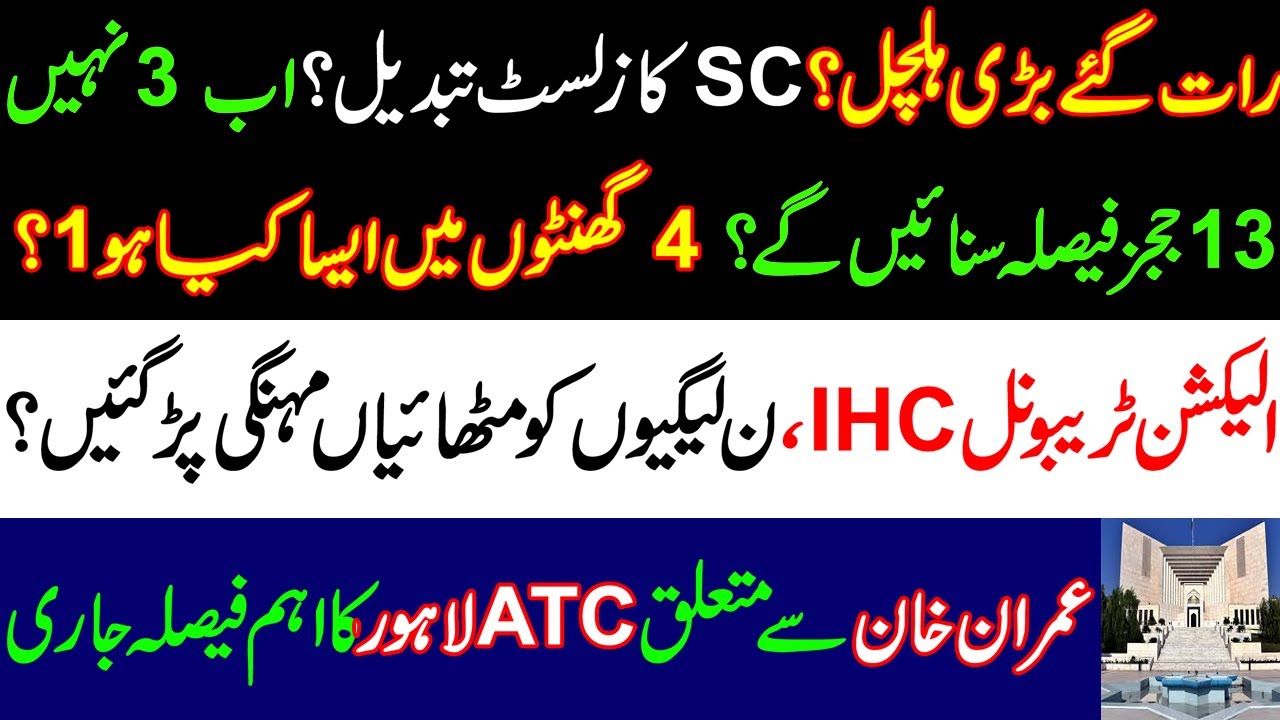 Late night big uproar?Suddenly SC changed cause list?Now 13 judges ...