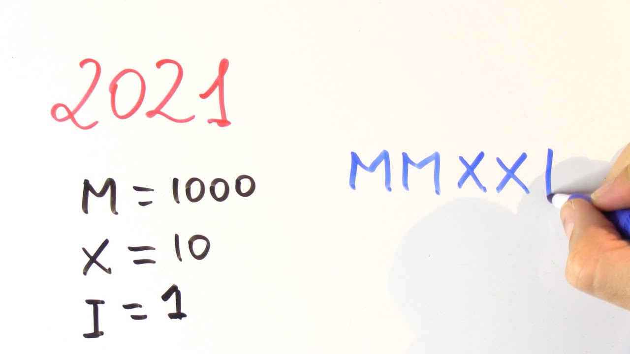Cómo escribir el año 2021 con números romanos: MMXXI - YouTube