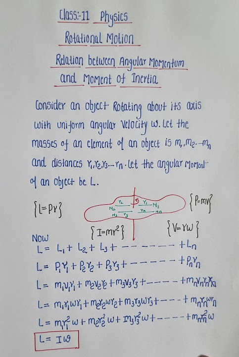 relation between angular momentum Nd moment of inertia | derivation class 12 #shorts #shortvideo ...