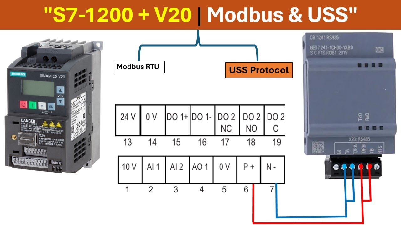 Siemens PLC and VFD Communication | Siemens VFD Modbus Communication ...