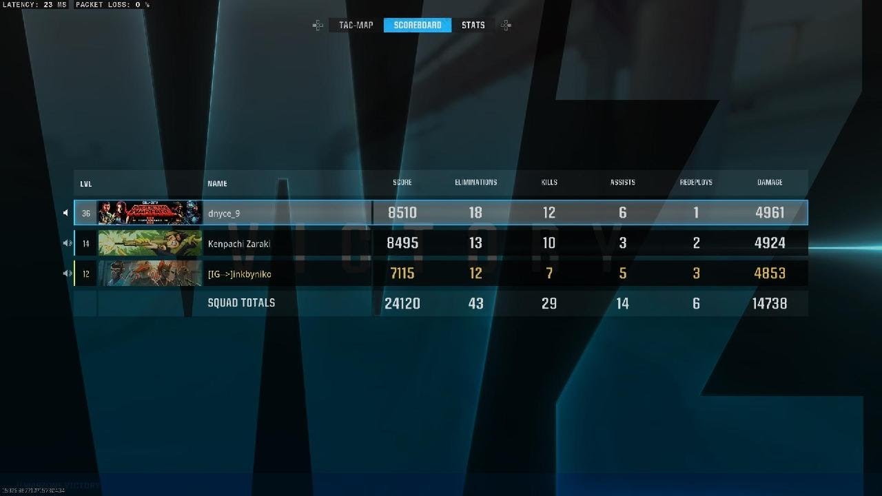 FIRE!! Trio Quads W! - YouTube