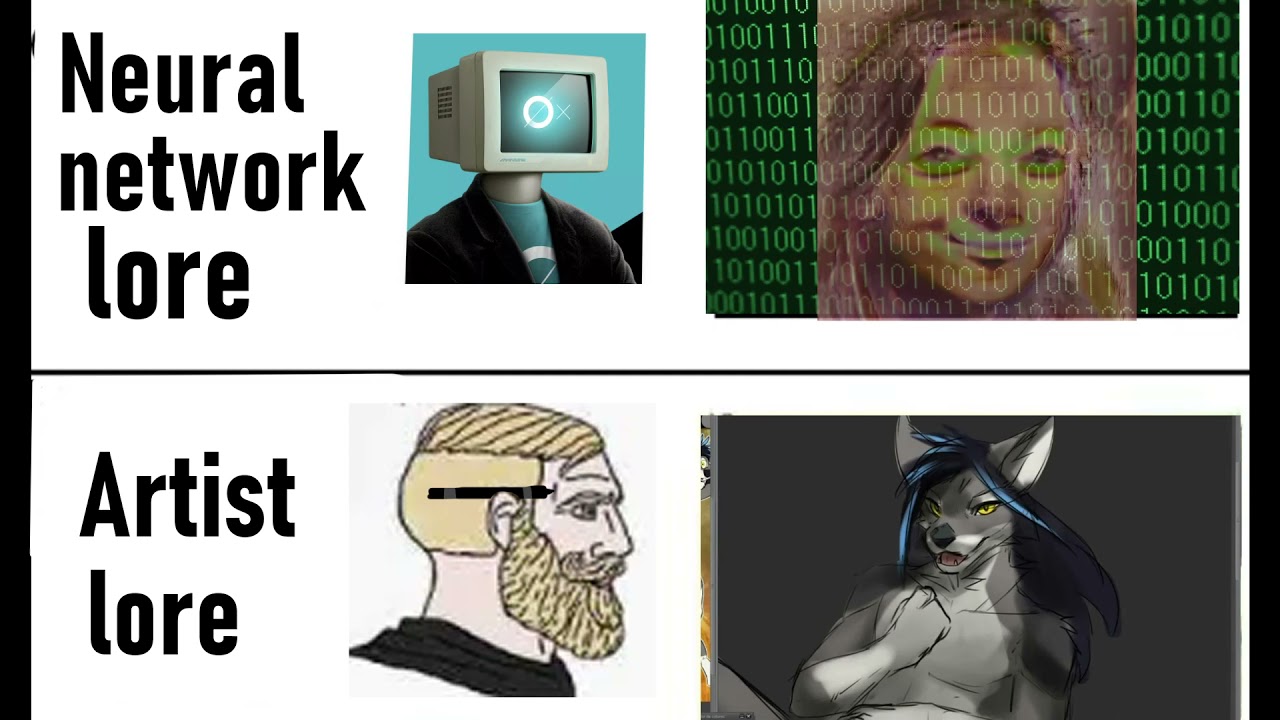 Artist God lore meme - YouTube