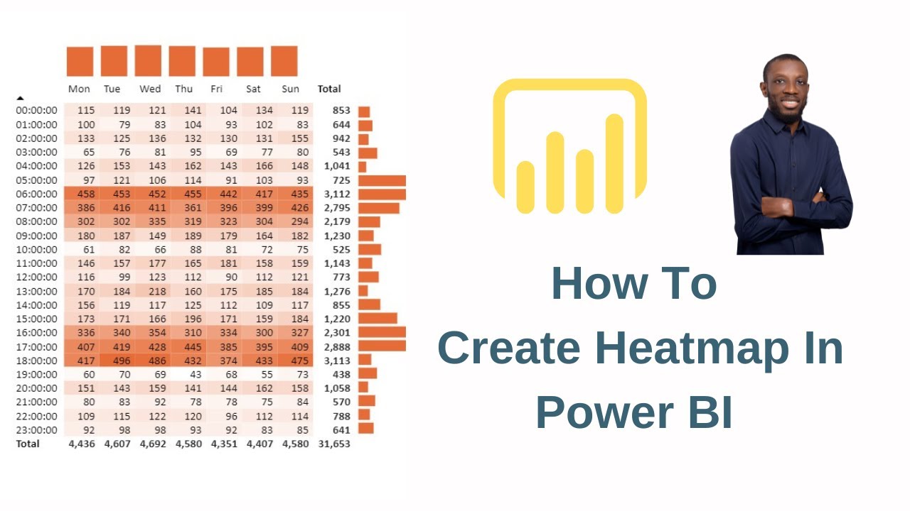 Heatmap In Power BI || Virtualize your data like a pro. - YouTube