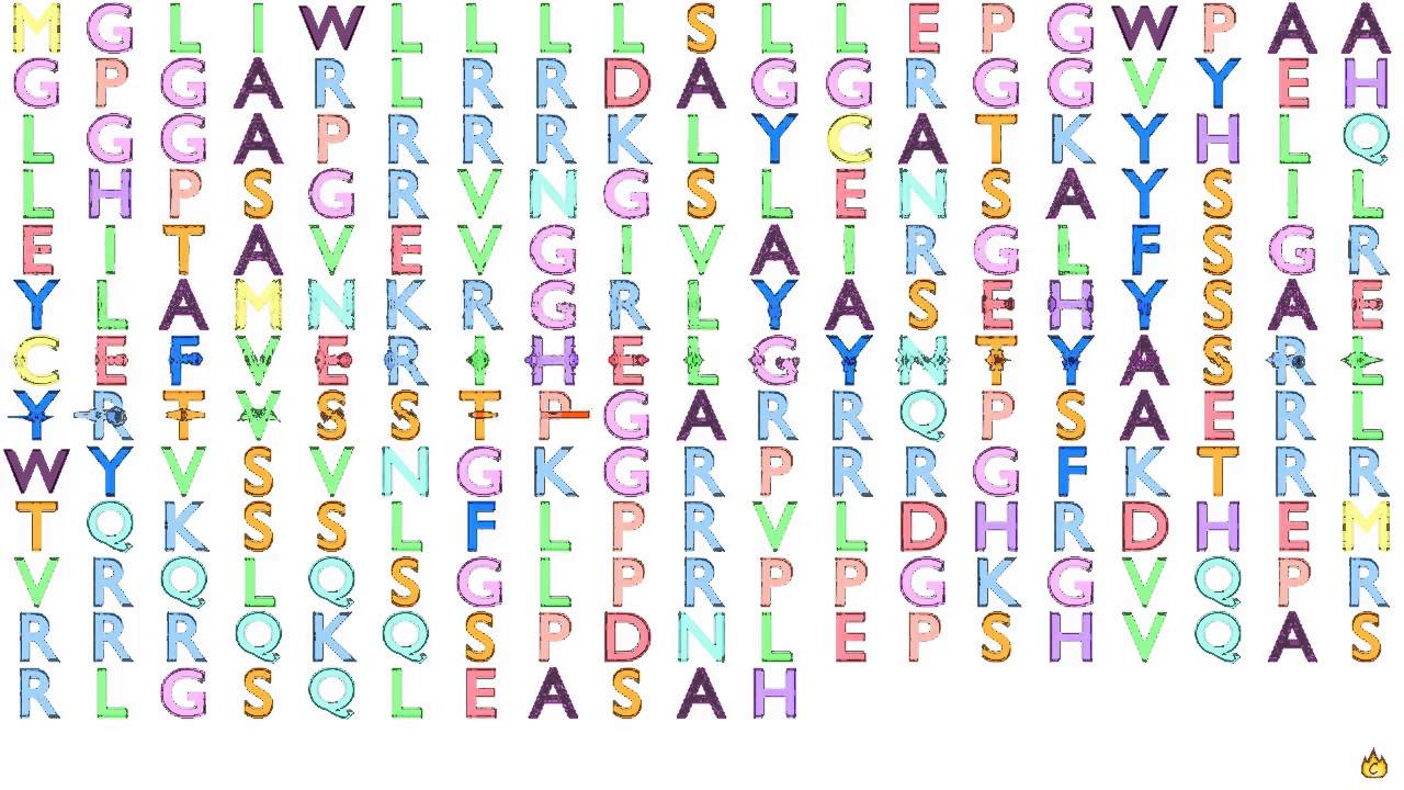 Gene Music using Protein Sequence of FGF3 "FIBROBLAST GROWTH FACTOR 3 ...