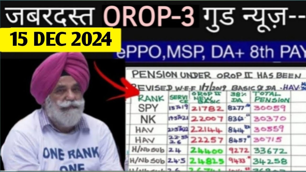 PCDA II OROP-3 ll OROP-3 arrear, पेंशन,sparsh ll OROP-3 टेबल PCDA इलाहाबाद के तरफ से जारी हुआ ...
