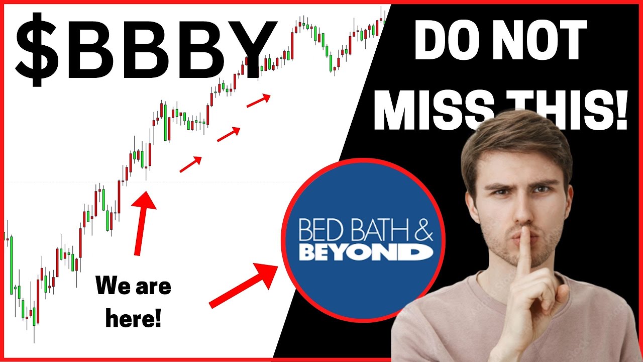 🤨 BBBY Stock (Bed Bath and beyond) BBBY STOCK PREDICTION BBBY STOCK ...