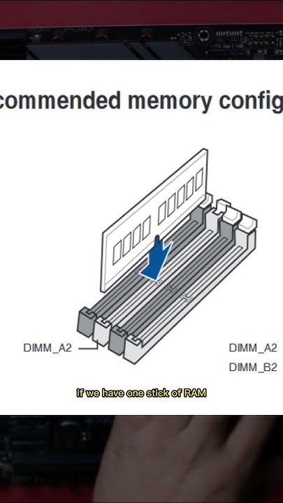 How to Install RAM into a Motherboard | DDR5 - YouTube