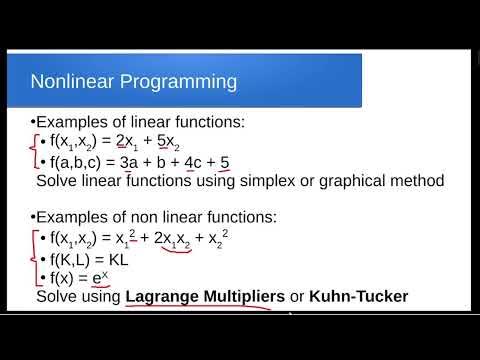 Selected Topics Chapter 6 - Nonlinear Programming | By ENG_Ahmed Rashed ...