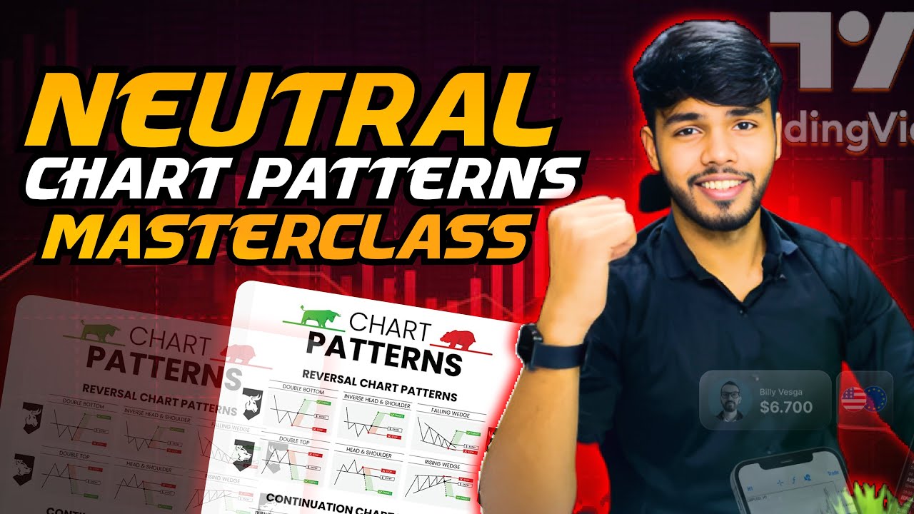 Neutral Chart Patterns Masterclass | Basics to Advanced Forex ...