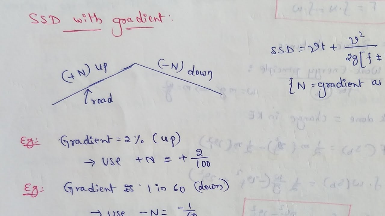 Stopping sight distance with gradient - YouTube