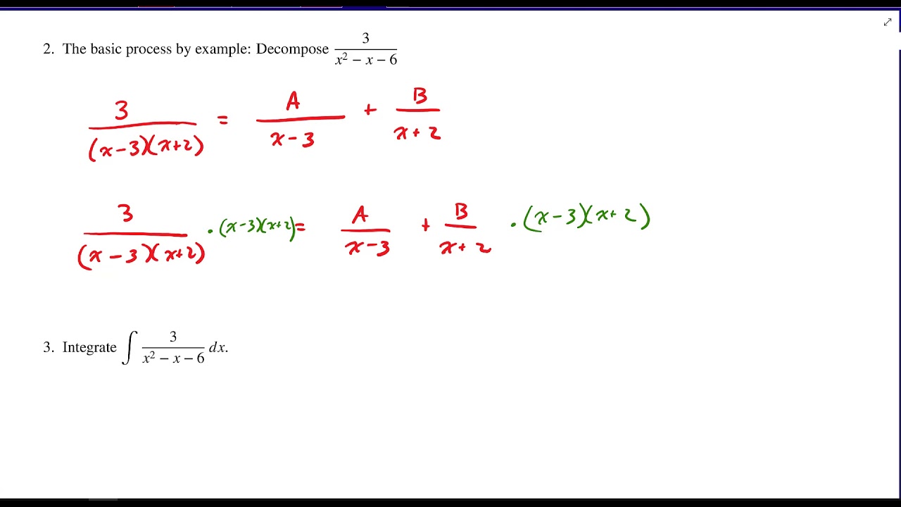 Partial Fraction Decomposition Overview - YouTube