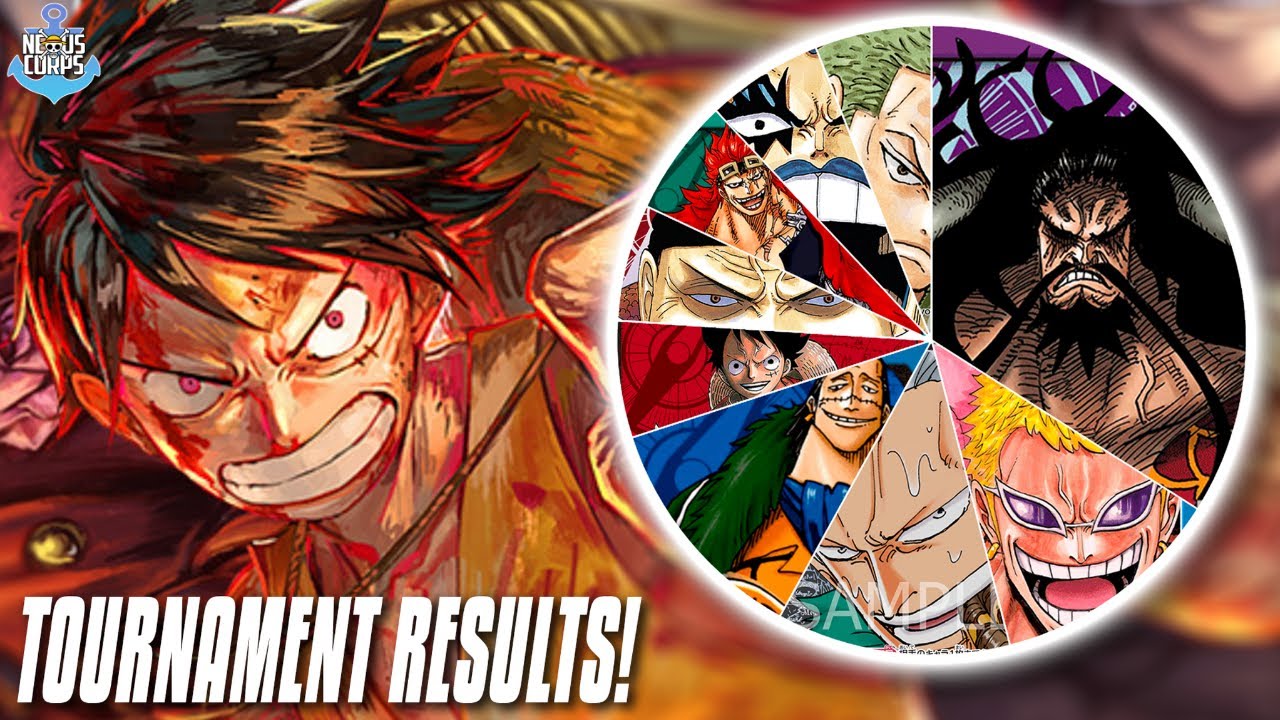 NX GALLERY CHAMPIONSHIP! | PARAMOUNT WAR META ANALYSIS! | ONE PIECE TCG ...