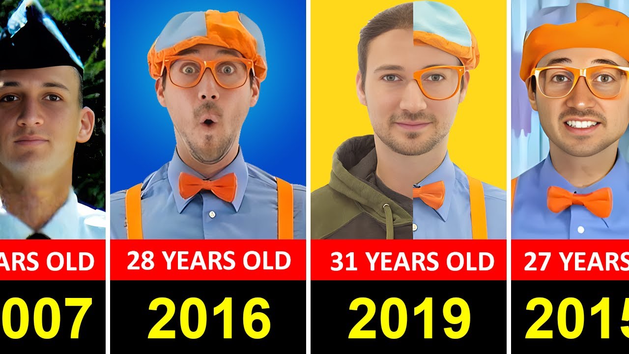 Blippi Transformation From 1 to 37 Year Old - YouTube