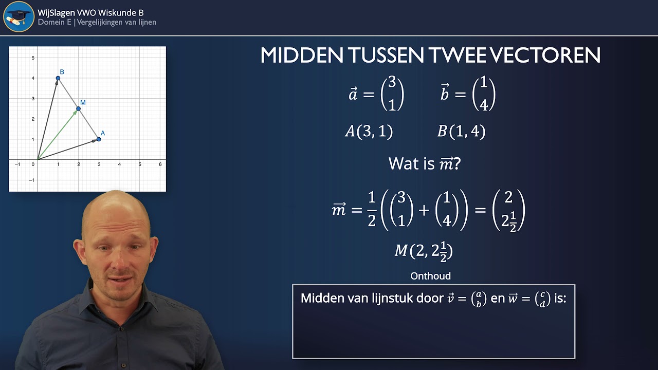 Handig rekenen met vectoren. roteren en midden bepalen - YouTube