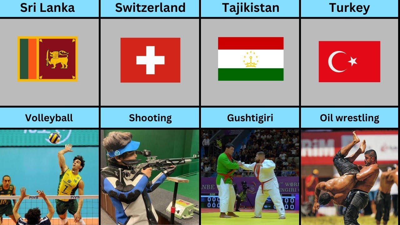 National Sports from Different Countries ⛹🏻 - YouTube