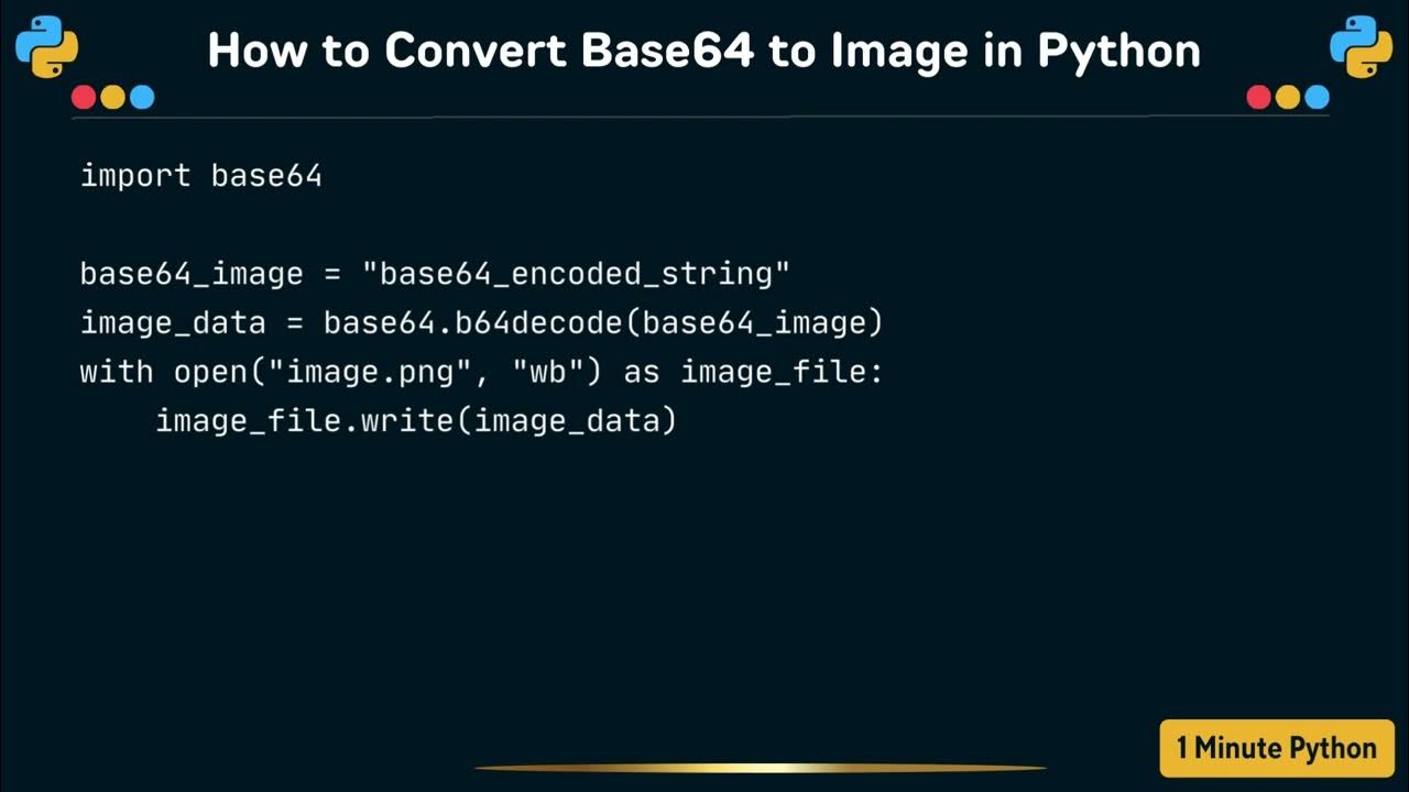 How to Convert Base64 to Image in Python - YouTube