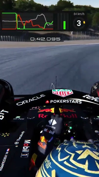 Red Bull RB19 flying lap on Laguna Seca|Assetto Corsa| Moza R5 Gameplay part 2 - YouTube