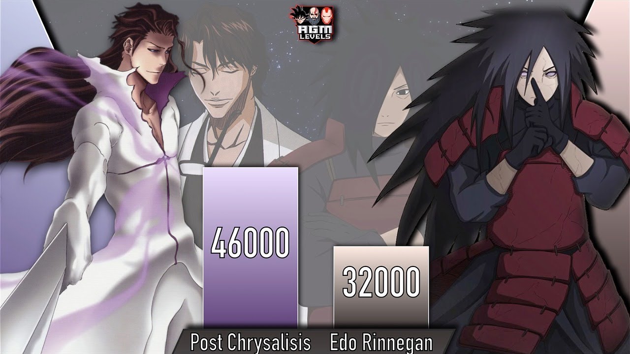 Aizen vs Madara Power Levels - AGM Levels - YouTube