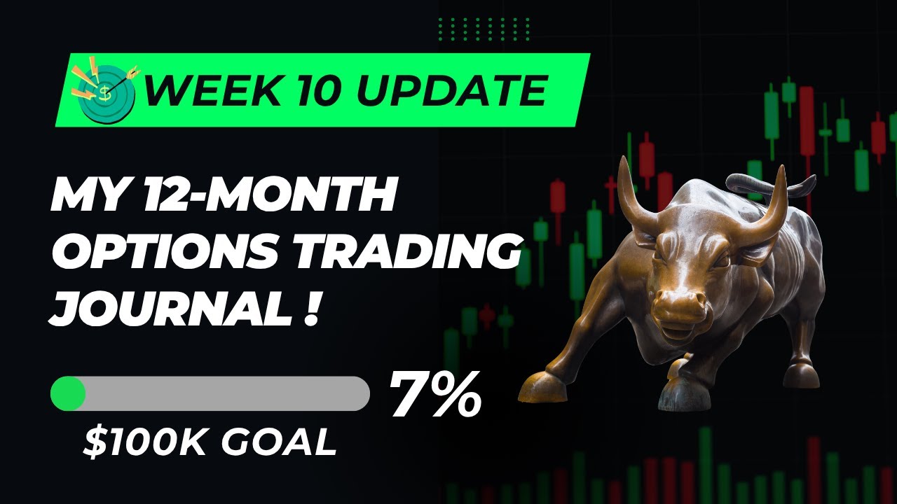 Documenting My Options Trading Journey — Week 10 Update - YouTube