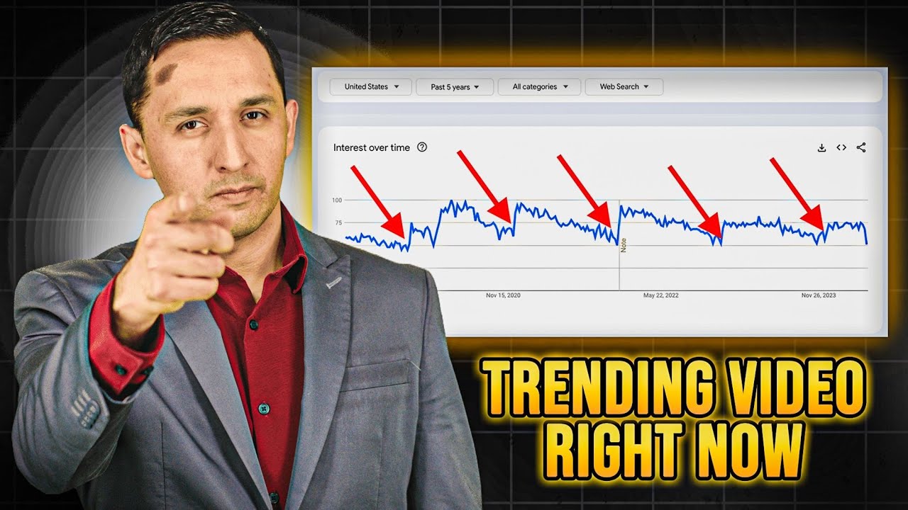 The ONE YouTube Video Every Real Estate Agent Needs on Their Channel ...