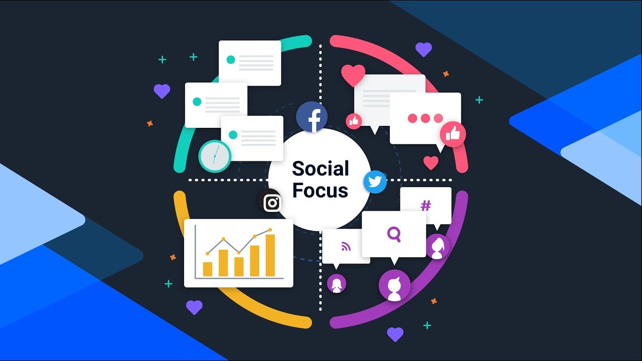 Social Focus powered by Qurate® - YouTube