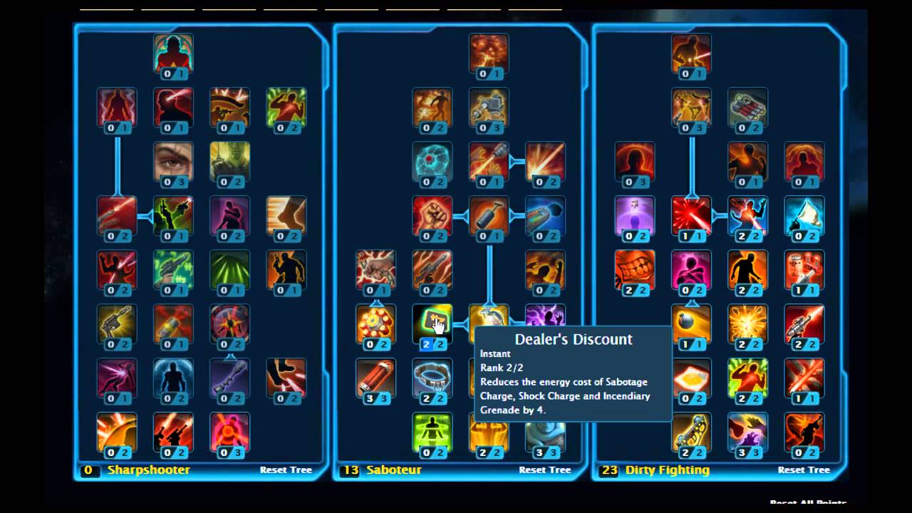 SWTOR Smuggler Gunslinger Leveling Build For 2.0 - YouTube