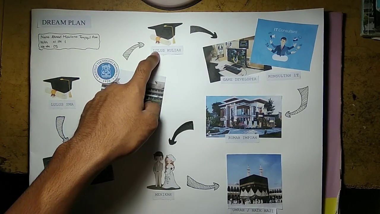 Dream Plan - YouTube