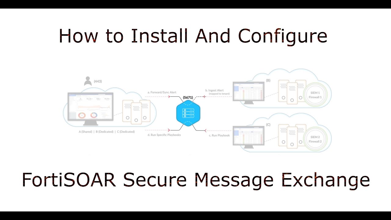 How to install and configure FortiSOAR Secure Message Exchange - YouTube