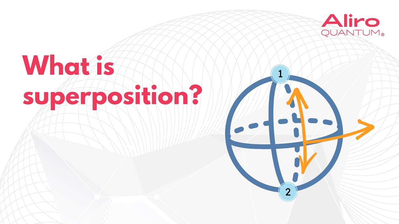 What is superposition? - YouTube