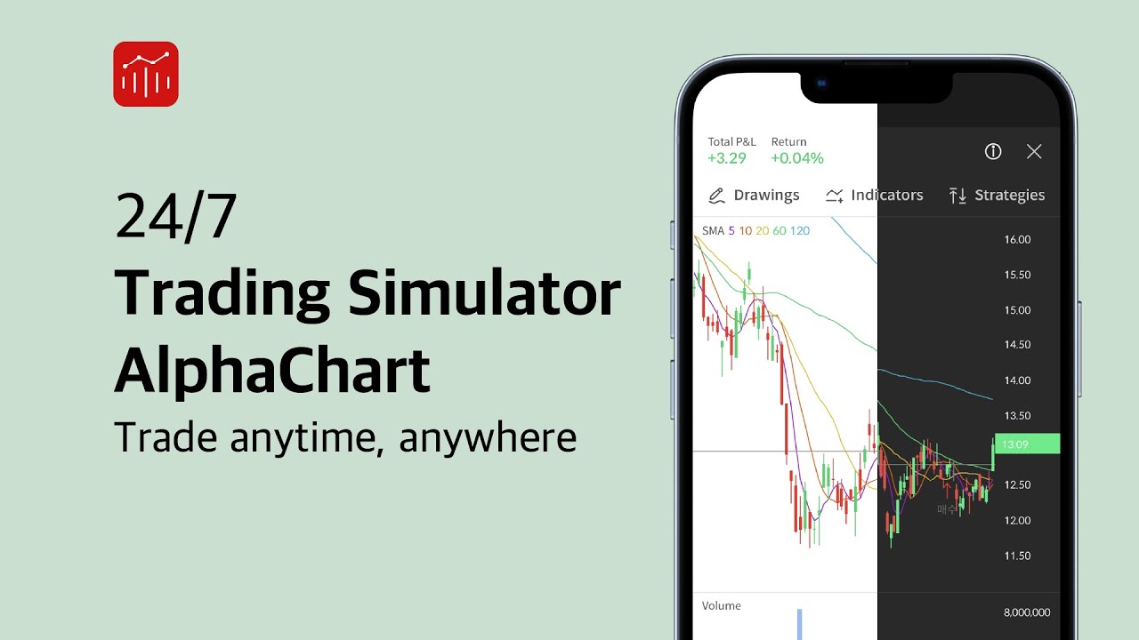 📈 24/7 available Trading Simulator AlphaChart#trading #tradingsimulator ...